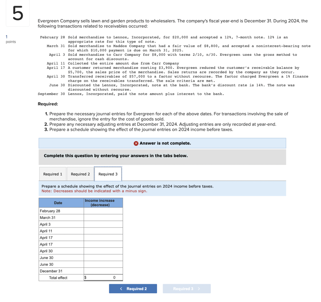 Solved Evergreen Company sells lawn and garden products to | Chegg.com