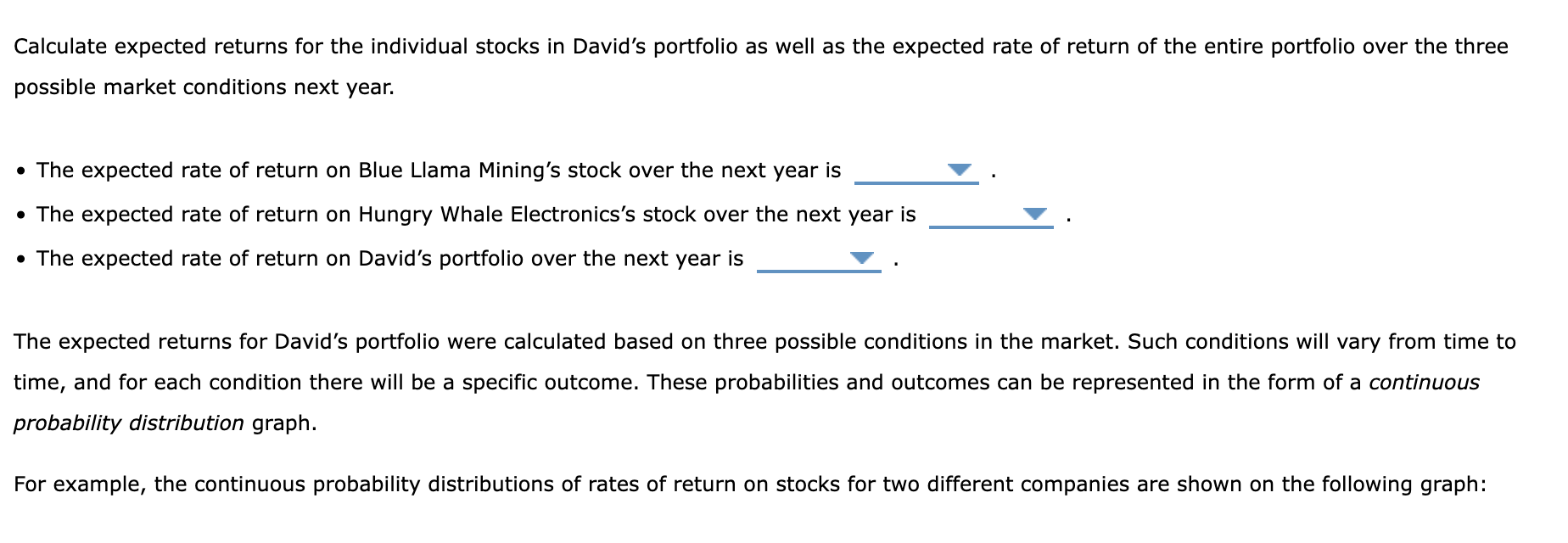 Solved Calculate expected returns for the individual stocks | Chegg.com
