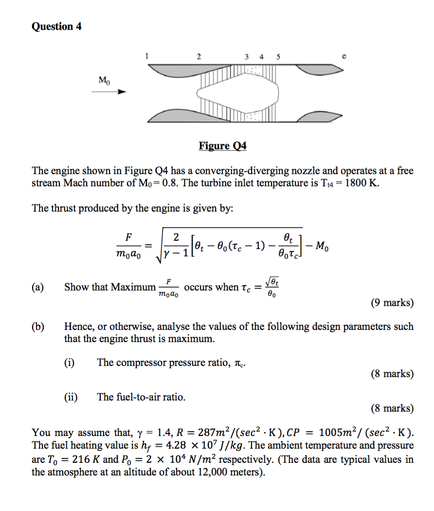 Solved Question 4 3 4 5 M Figure 04 The engine shown in | Chegg.com