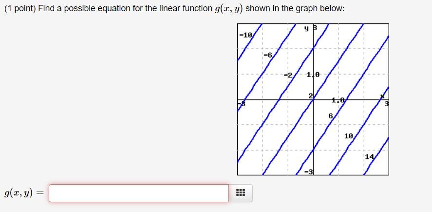 Solved (1 point) Find a possible equation for the linear | Chegg.com
