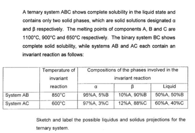 Solved A ternary system ABC shows complete solubility in the | Chegg.com