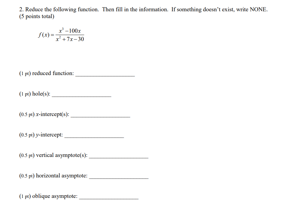Solved 2. Reduce the following function. Then fill in the | Chegg.com