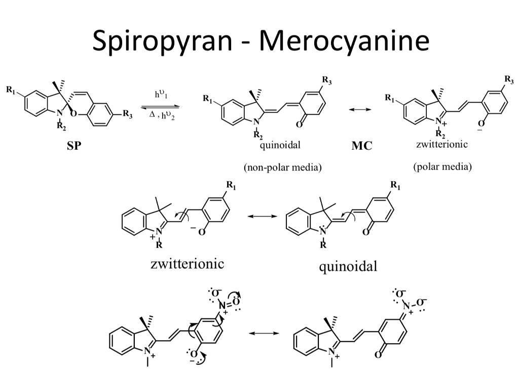 Solved Spiropyran - Merocyanine ーR, Δ.hu2 SP quinoidal MC | Chegg.com