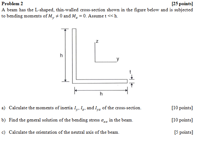 Solved Problem 2[25 ﻿points]A beam has the L-shaped, | Chegg.com