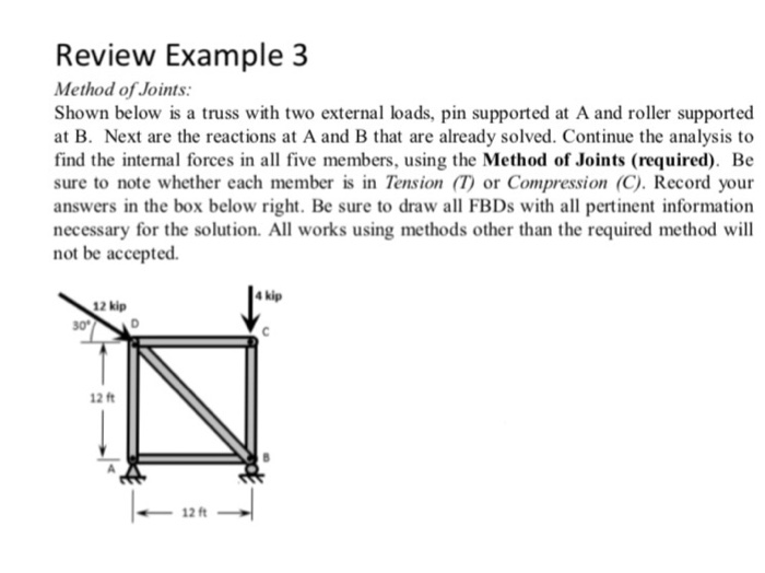 Solved Review Example 3 Method of Joints: Shown below is a | Chegg.com