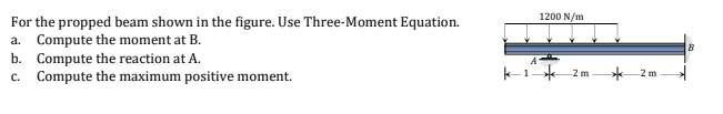 Solved For the propped beam shown in the figure. Use | Chegg.com
