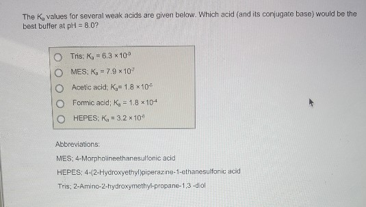 Solved The Ka values for several weak acids are given below. | Chegg.com