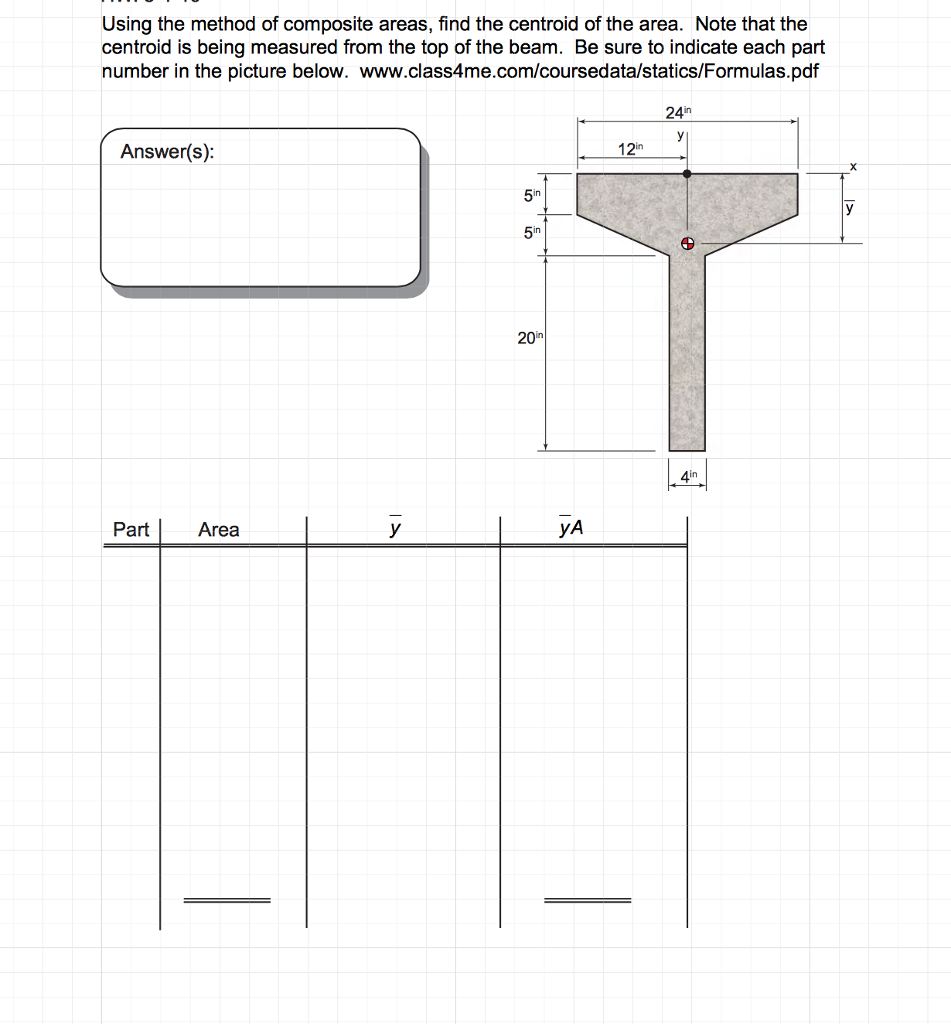 Solved Using the method of composite areas, find the | Chegg.com