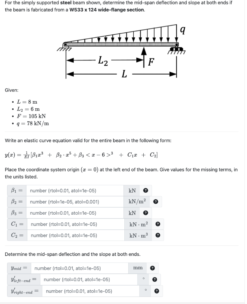 Solved For the simply supported steel beam shown, determine | Chegg.com