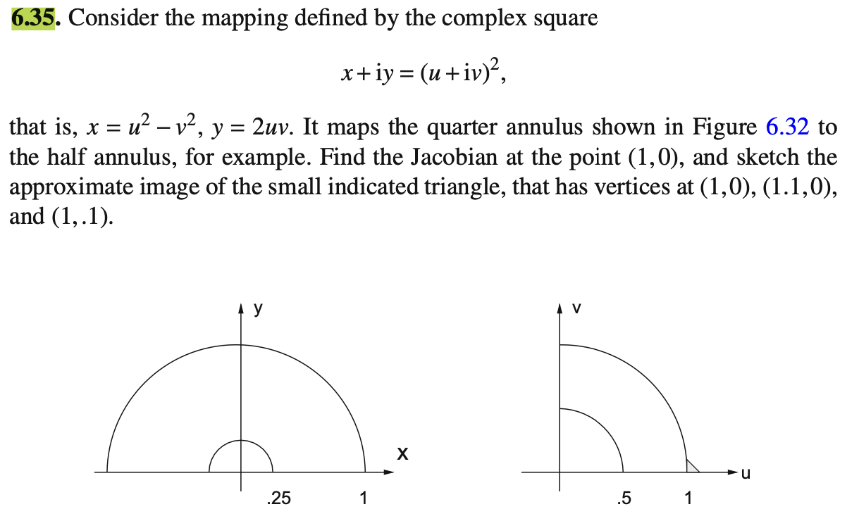Solved 6.35. Consider the mapping defined by the complex | Chegg.com