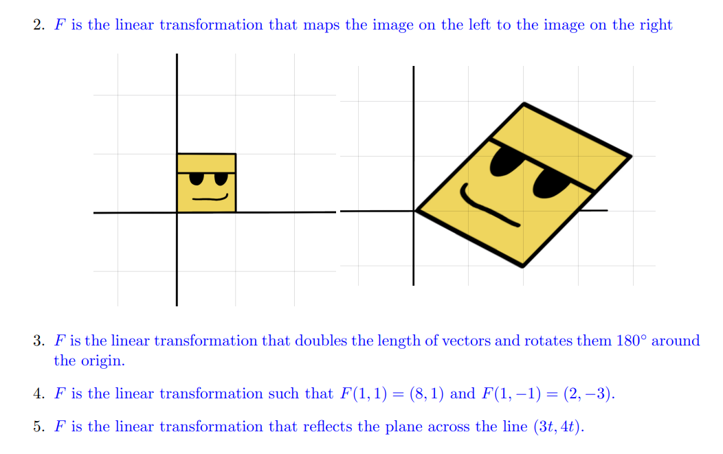 Solved F ﻿is the linear transformation that maps the image | Chegg.com