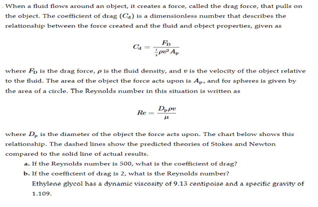 Solved 100 10 Coefficient of Drag (Ca) -1 Stokes law | Chegg.com