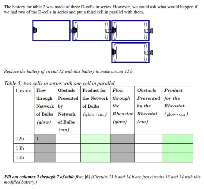 FILL OUT TABLE 5 I can't figure out how to fill | Chegg.com