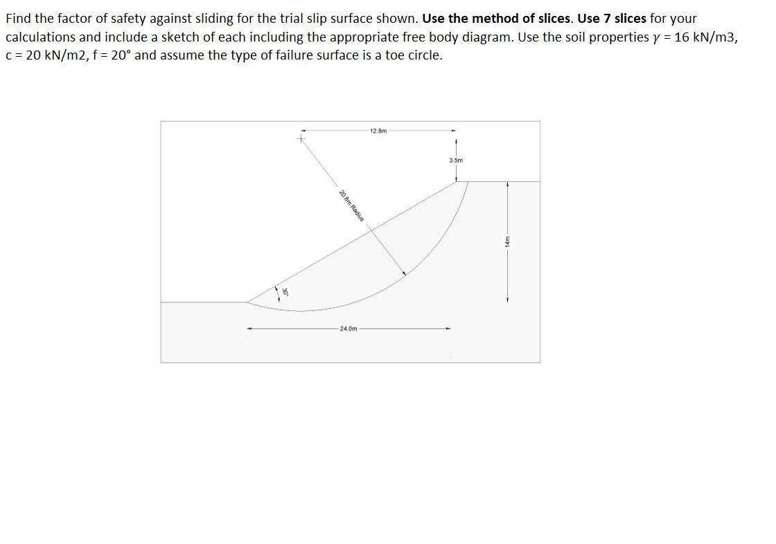 Solved Find the factor of safety against sliding for the | Chegg.com