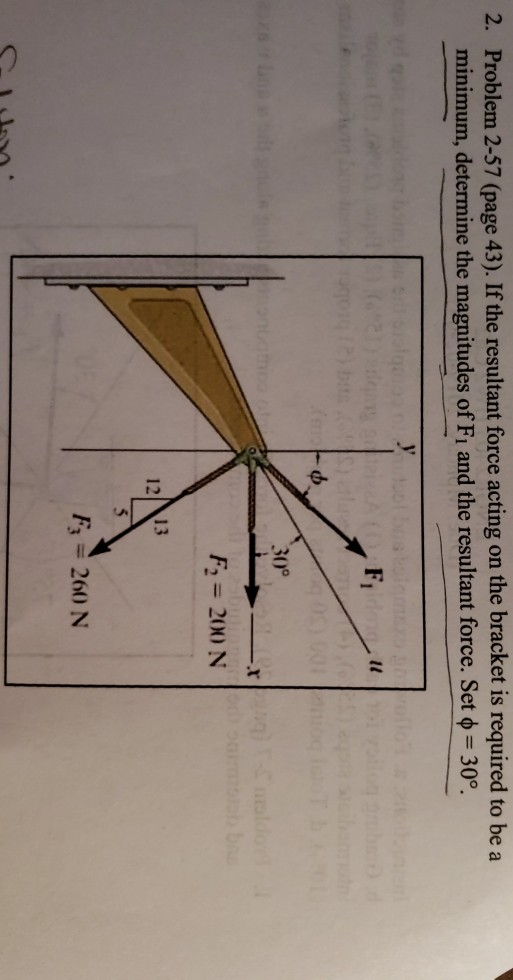Solved 2. Problem 2-57 (page 43). If the resultant force | Chegg.com