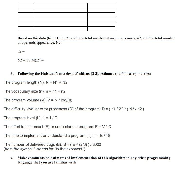 Solved (LCM) of two natural numbers, a and b, is shown below | Chegg.com