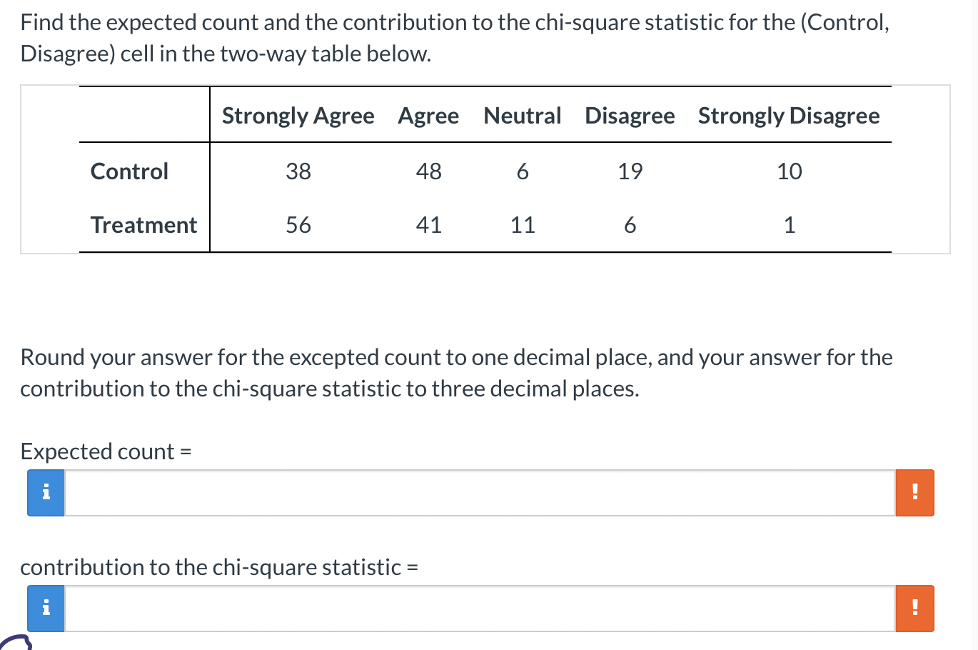 Solved Find the expected count and the contribution to the | Chegg.com
