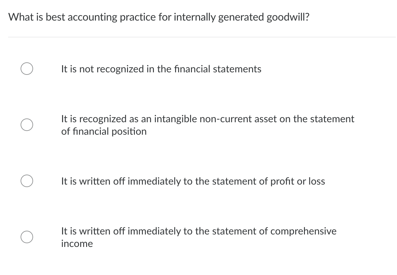 Solved What is best accounting practice for internally | Chegg.com