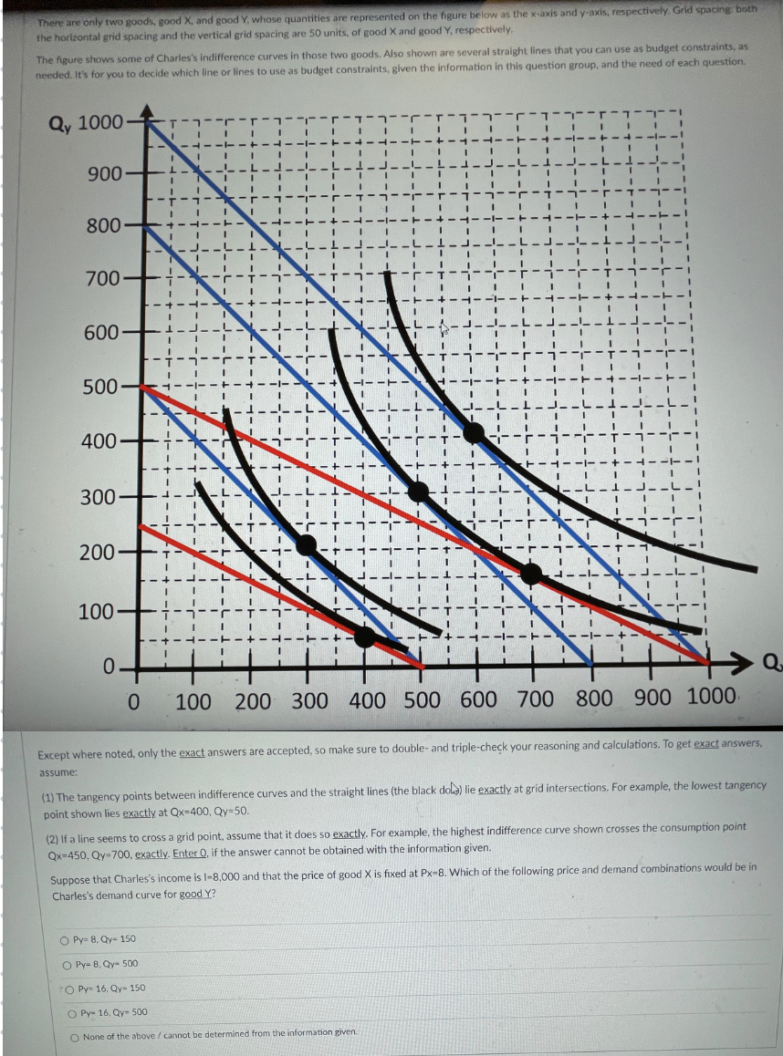 Solved There are only two goods, good x, ﻿and good Y, ﻿whose | Chegg.com