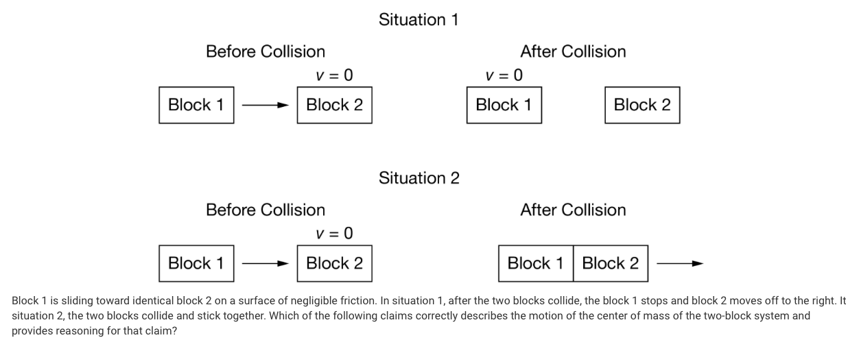 Solved Situation 1 Before Collision v=0 Block 1 Block 2 | Chegg.com
