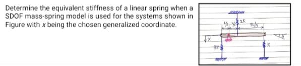 Solved (b) Determine the equivalent stiffness of a linear | Chegg.com
