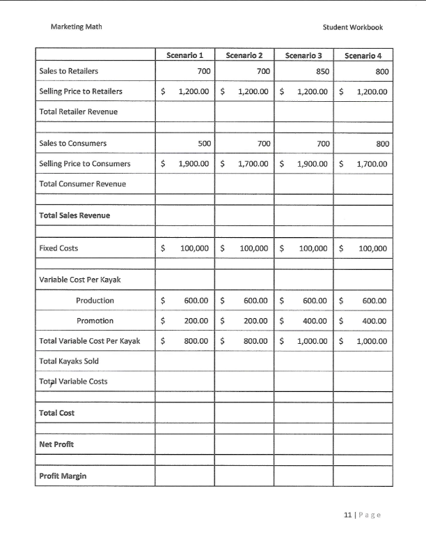 Solved Marketing Math Student Workbook Scenario 2 Scenario 3 | Chegg.com