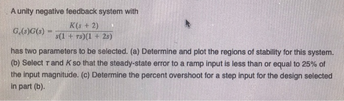 Solved A unity negative feedback system with KQ H2) has two | Chegg.com