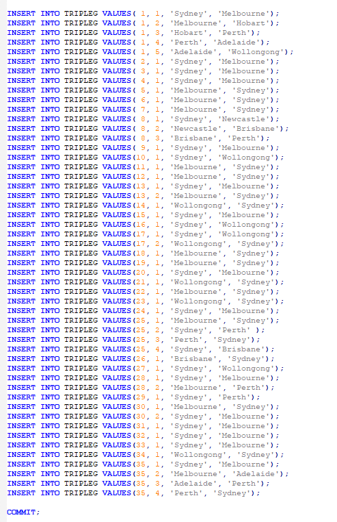 Solved CREATE TABLE EMPLOYEE ( ENUM FNAME INITIALS LNAME DOB | Chegg.com