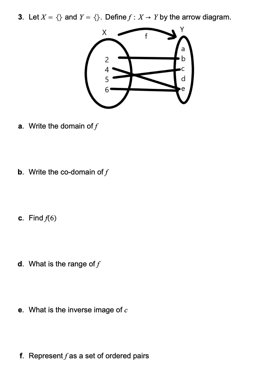 Solved 3. Let X={} and Y={}. Define f:X→Y by the arrow | Chegg.com Solved 3. Let X={} and Y={}. Define f:X→Y by the arrow | Chegg.com