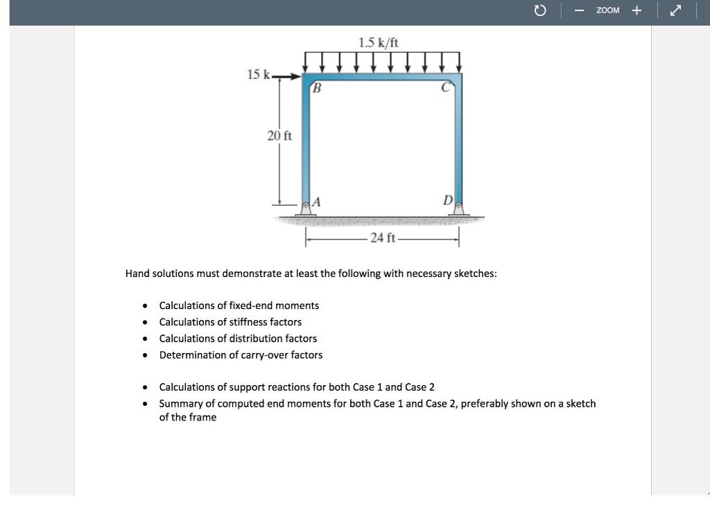 Solved HW08‐01 Analyze the moments in the frame shown below | Chegg.com