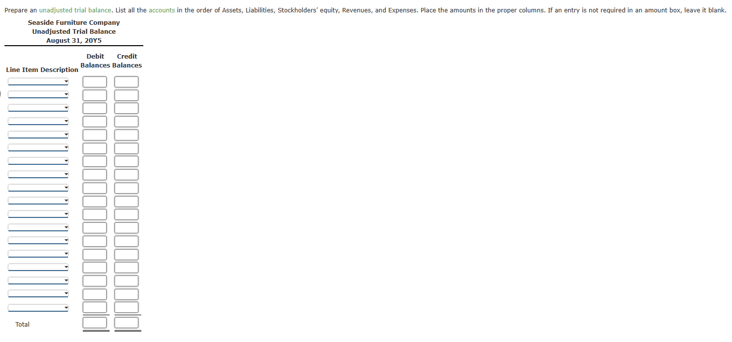 Solved Trial balance Accounts Payable Accounts Receivable | Chegg.com