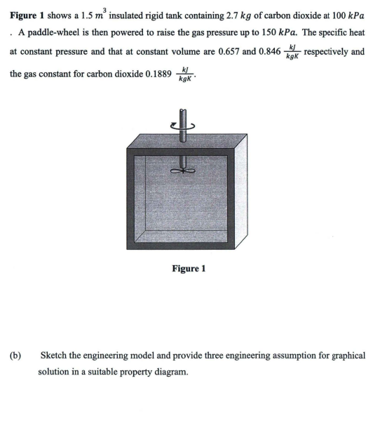 Solved (b) ﻿Sketch the engineering model and provide three | Chegg.com