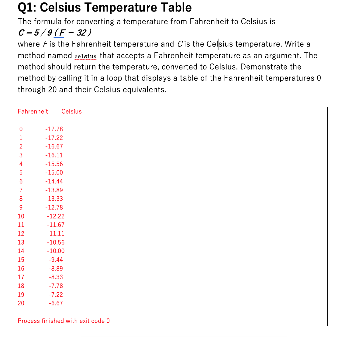 Solved Write a program in Java. Celsius Temperature TableThe | Chegg.com