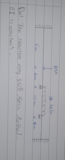 Solved 80 KM -24 Kalm Det. The reaction using stiff Matrix | Chegg.com