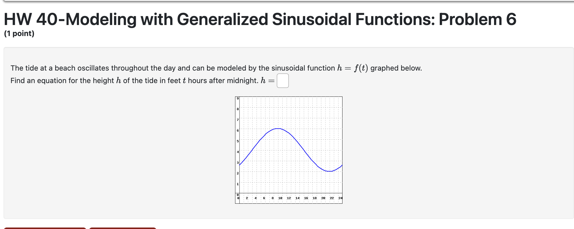 Solved (1 ﻿point)The tide at a beach oscillates throughout | Chegg.com
