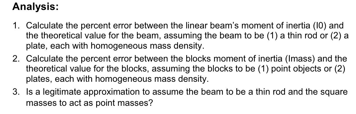 1. Calculate the percent error between the linear | Chegg.com