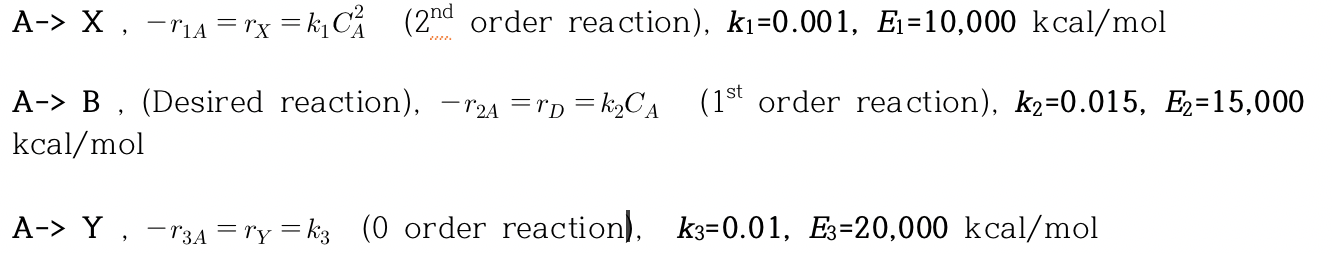 Solved This is Chemical reaction engineering problem. i need | Chegg.com