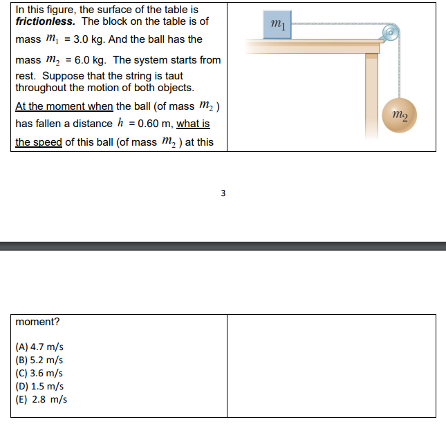Solved In this figure, the surface of the table is | Chegg.com