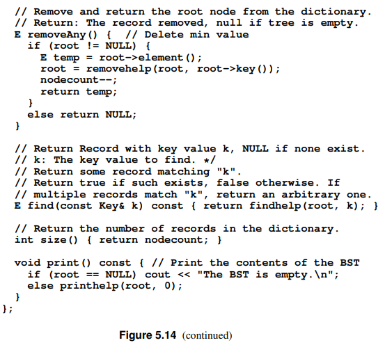 [C++] Implement the class BST from figure 5.14 - 5.18 | Chegg.com
