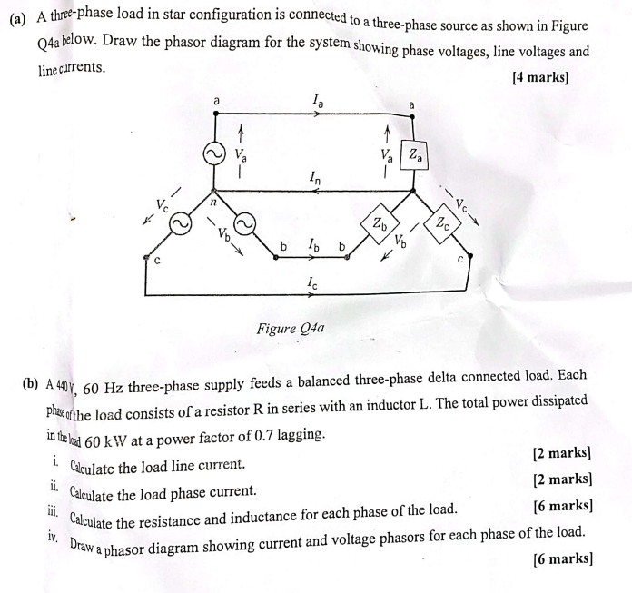 Solved (a) A three-phase load in star configuration is | Chegg.com