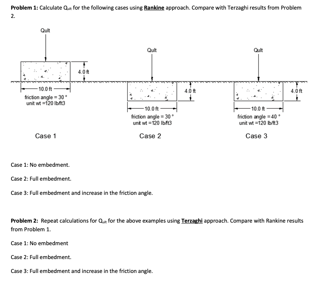 Problem 1: Calculate Qult for the following cases | Chegg.com