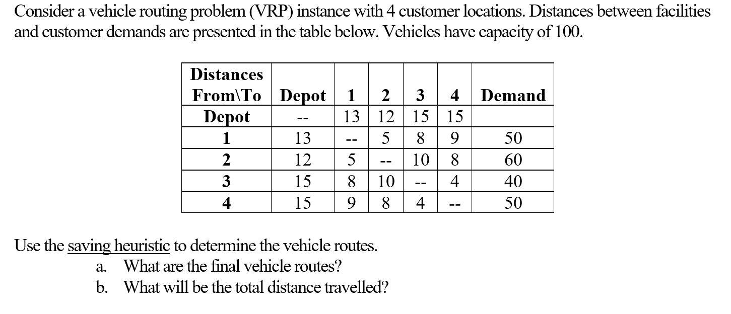 Consider a vehicle routing problem (VRP) instance | Chegg.com