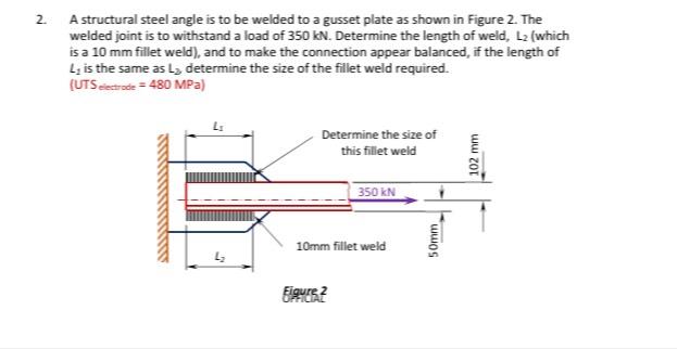 Solved A structural steel angle is to be welded to a gusset | Chegg.com