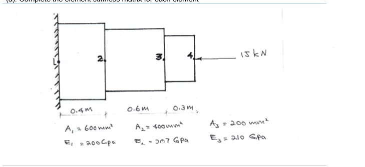 Solved A. Complete the Element Stiffness Matrix for each | Chegg.com