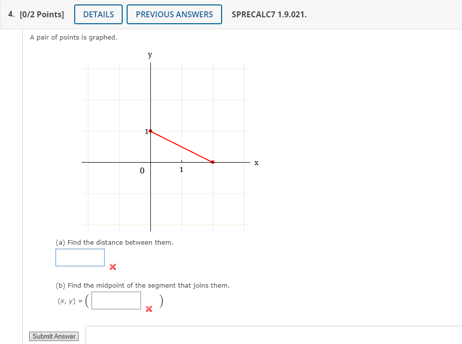 Solved A pair of points is graphed. (a) Find the distance | Chegg.com