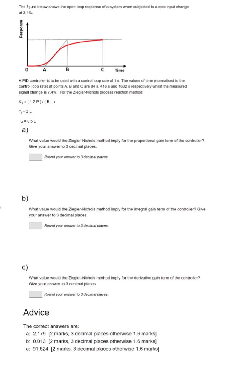 Solved The figure below shows the open loop response of a | Chegg.com