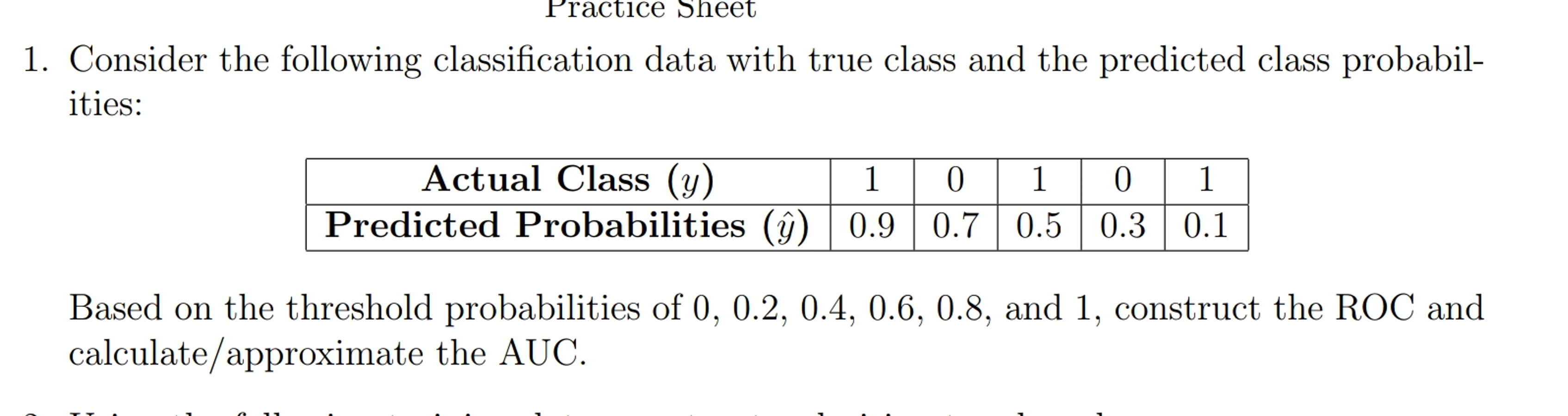 Solved Practice sheetConsider the following classification | Chegg.com