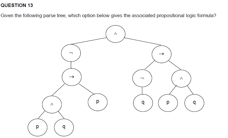 Solved Begin Tabular Cl Hline Propositional Symbol And 