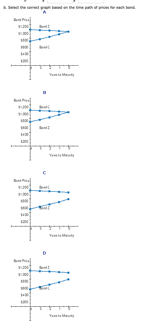 Solved An investor has two bonds in her portfolio, Bond C | Chegg.com