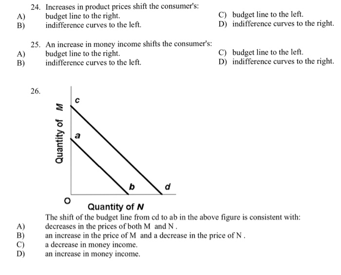 Solved 24. Increases in product prices shift the consumer's: | Chegg.com